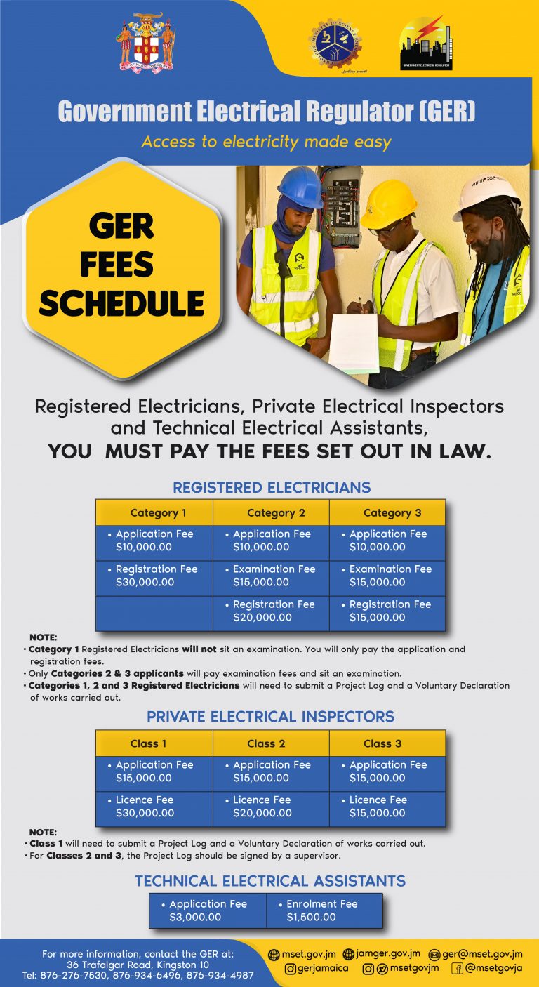 Government Electrical Regulator – Ministry of Science, Energy & Technology